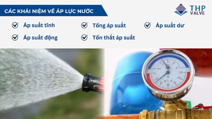 Cách tính áp lực nước trong đường ống chính xác nhất